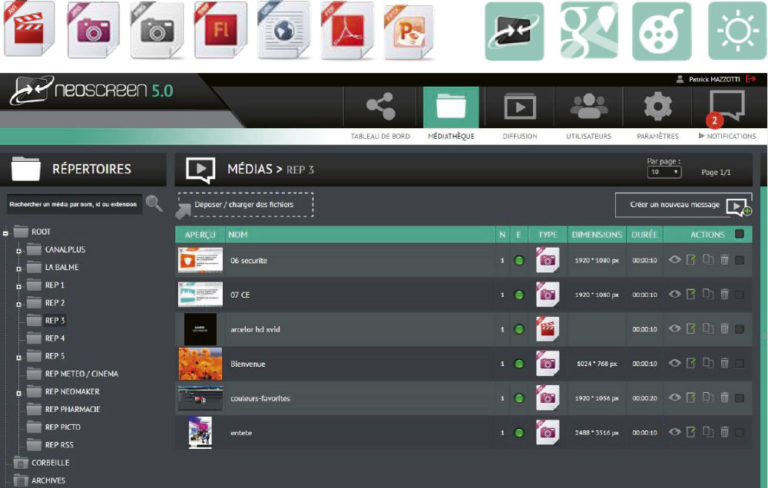 Neoscreen - LedConnect